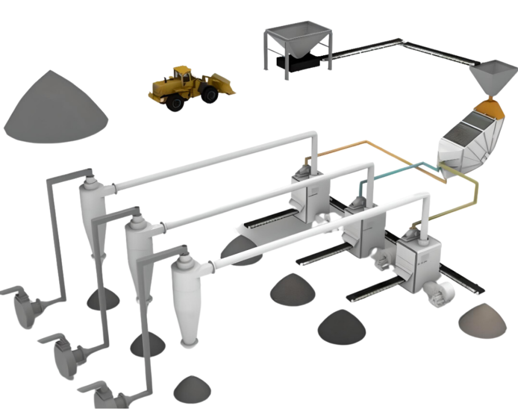 Modular Screening Systems Respond to Change Without Rebuilding the ...